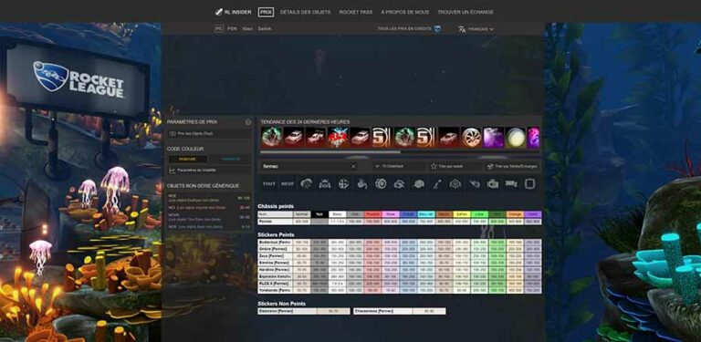 Rocket League : connaître les prix et vendre des items
