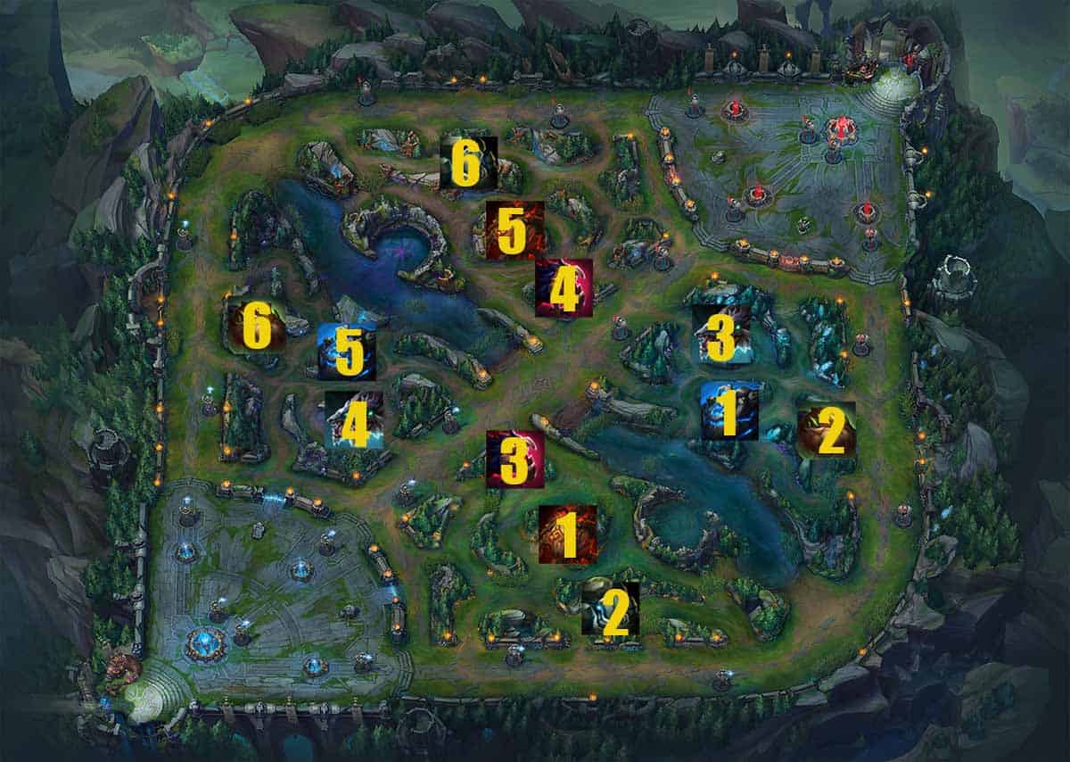 Les meilleures routes pour Jungle sur Lol en saison 14 (pathing)