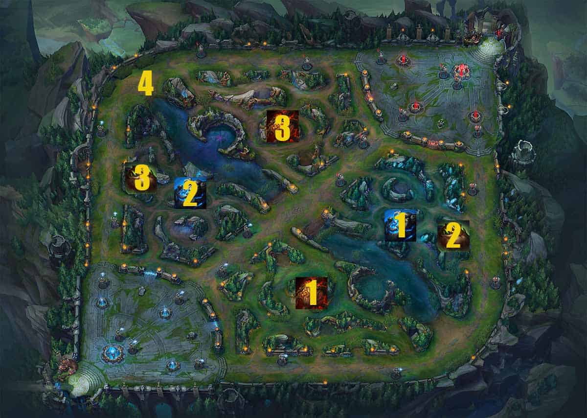 Les meilleures routes pour Jungle sur Lol en saison 14 (pathing)