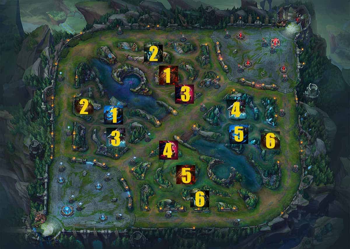 Les meilleures routes pour Jungle sur Lol en saison 14 (pathing)