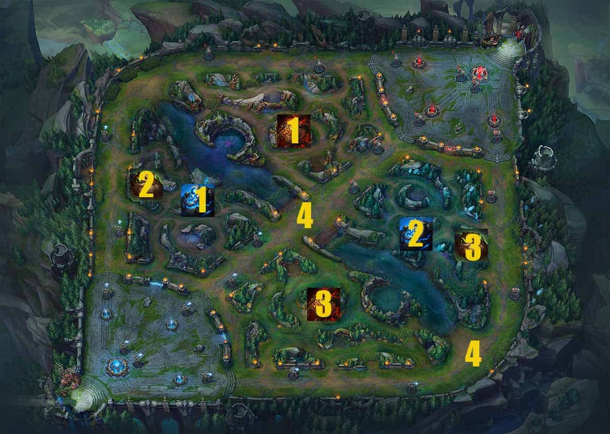 Les meilleures routes pour Jungle sur Lol en saison 14 (pathing)