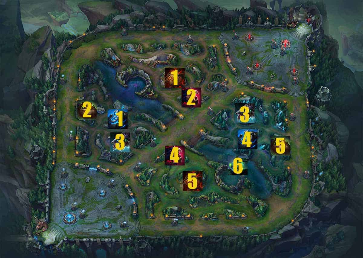 Les meilleures routes pour Jungle sur Lol en saison 14 (pathing)