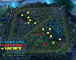 Guide complet de la vision et des balises sur League of Legends