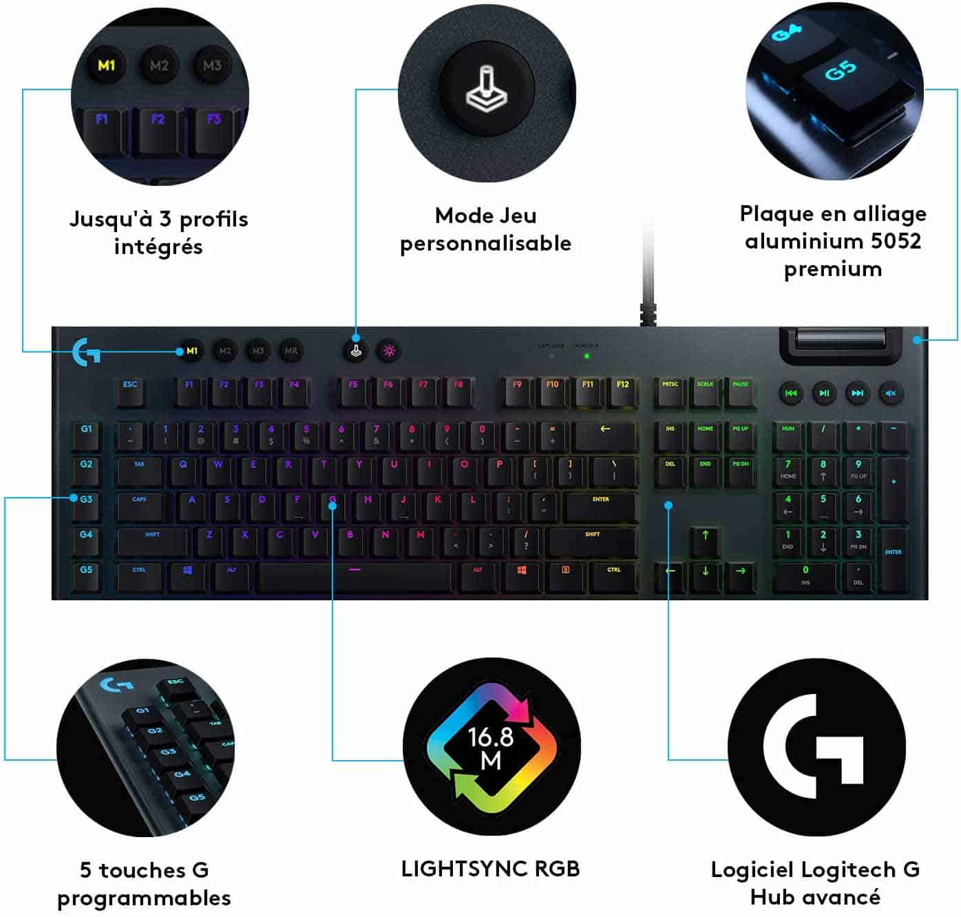 Quel clavier gamer Logitech choisir ? Top 5